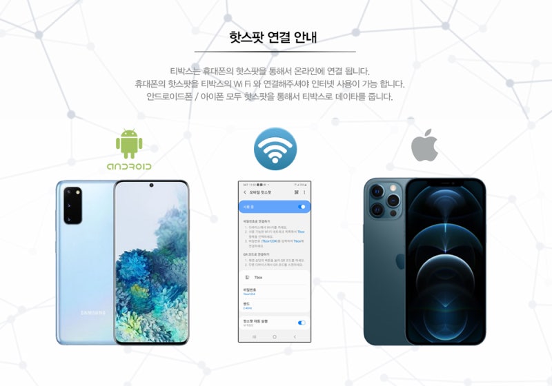 I♥오토인 Kia 더뉴k5 안드로이드오토 셋탑 티박스t Box 리어모니터 장착 네이버 블로그