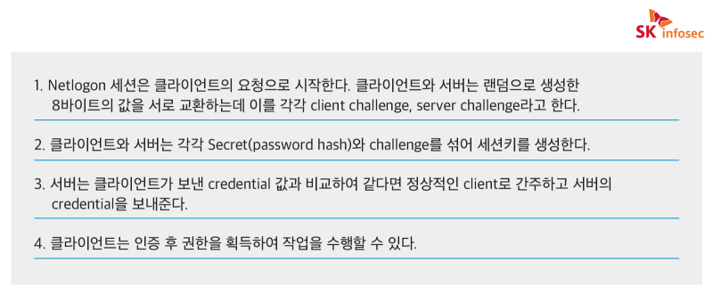 [Research & Technique] Windows Netlogon 권한상승 취약점(CVE-2020-1472) : 네이버 블로그