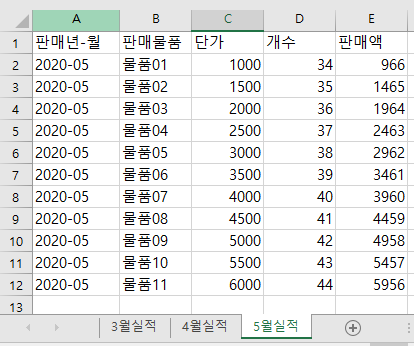 [엑셀 팁]엑셀 파일 합치기 - 쉽고 빠르게 뚝딱! : 네이버 블로그