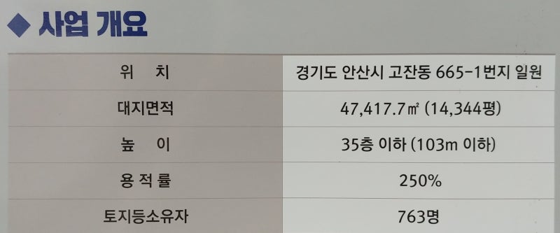 안산 고잔연립3구역 재건축 정비사업 조감도 단지배치도 평형별 평면도 향후일정 네이버 블로그