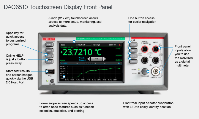 데이터 획득 로깅 멀티미터 시스템 DAQ6510 : 네이버 블로그