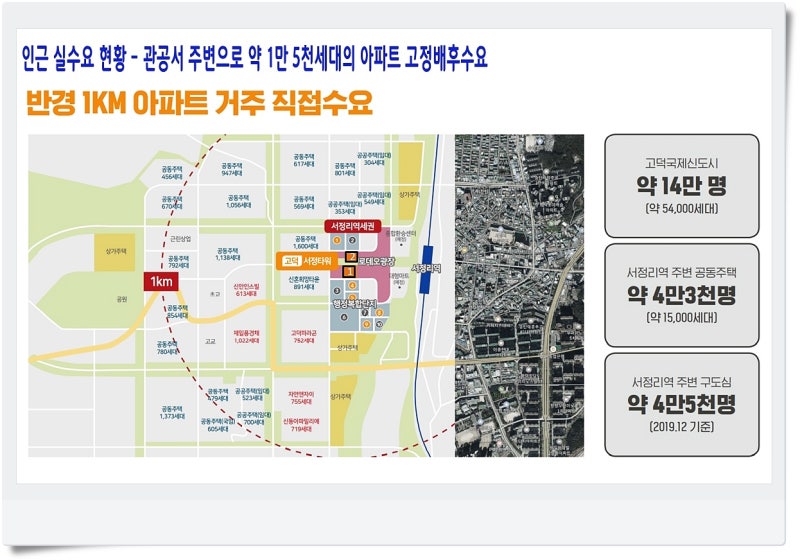 고덕 서정타워 프리미엄 역세권 상가 정보 네이버 블로그