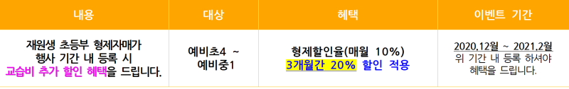 대구 북구 칠곡 구암동 수학학원 수학전문 김샘학원 강북캠퍼스 12월 소식 네이버 블로그