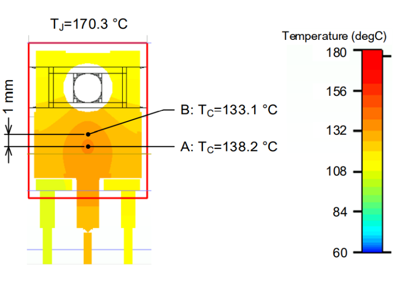 [아성 코리아] 열 저항 RthJC 의 측정 방법과 사용법 : 네이버 블로그