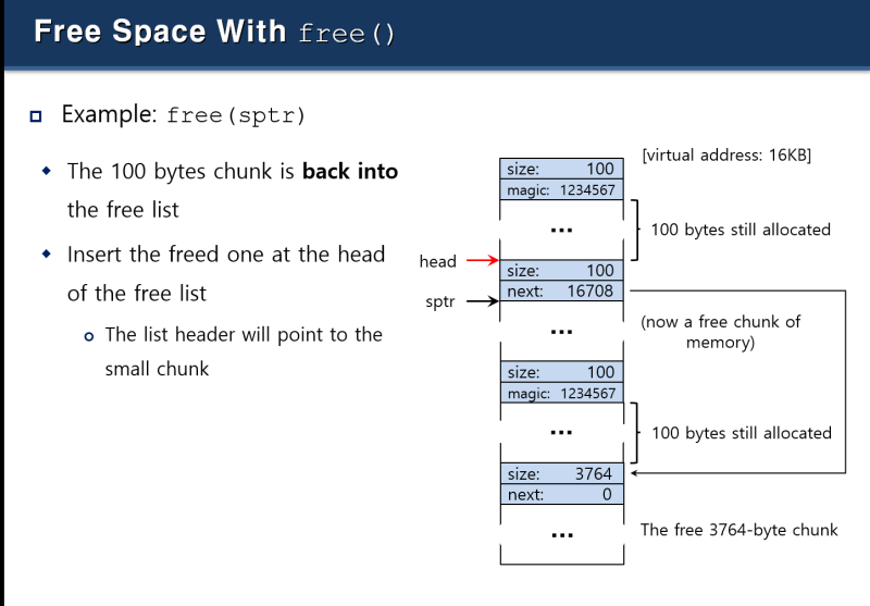 Operating System [29] Free space management : 네이버 블로그