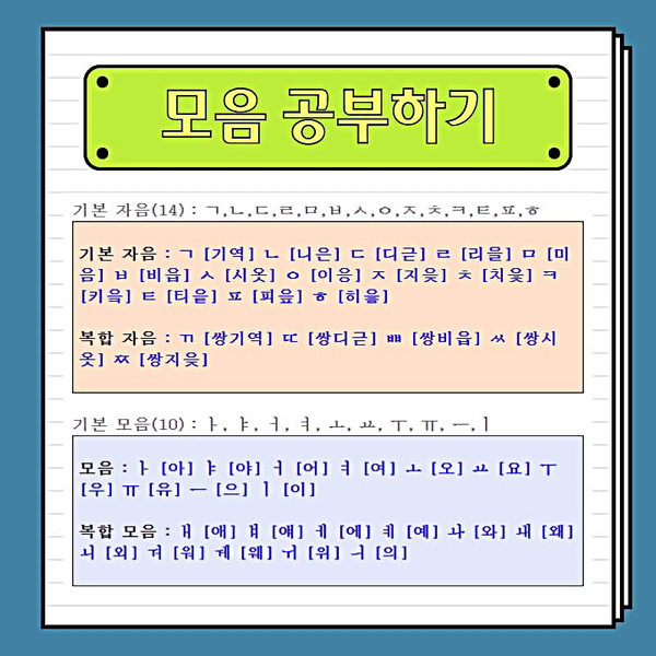 한글 자음모음 쓰는 순서 가르치기 : 네이버 블로그
