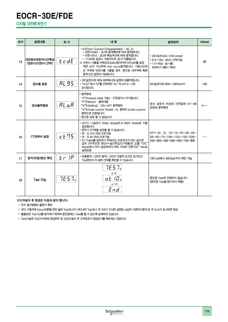 슈나이더 EOCR-3DE/FDE SERIES : 네이버 블로그