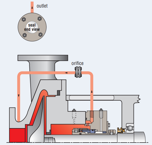 🛠️ M/Seal API Piping Plan - 11~14, 21~23, 31,32,41 : 네이버 블로그