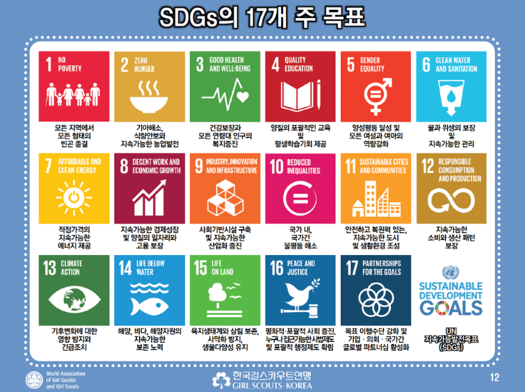 [대외활동] 굿네이버스 지구 친환경 방탈출 프로젝트 후기 : 네이버 블로그