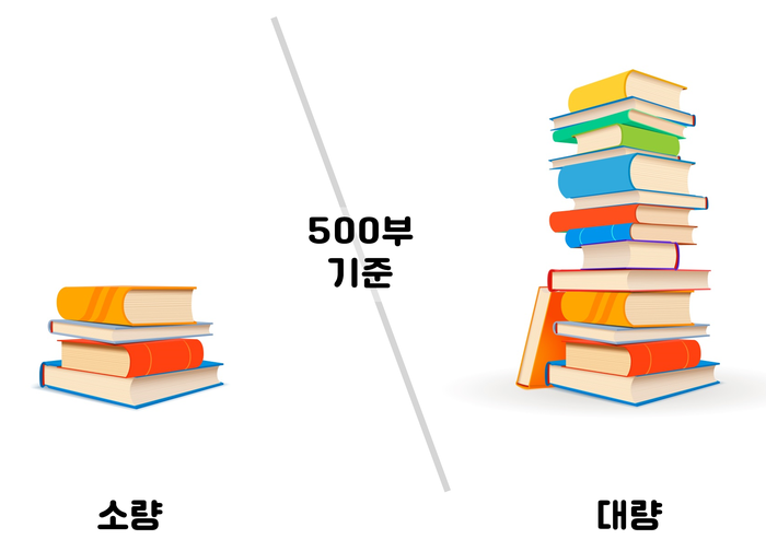 내 교재 출판하기② :: 제작 시 유의사항 : 네이버 블로그