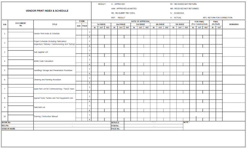 Vendor Print Index & Schedule : 네이버 블로그