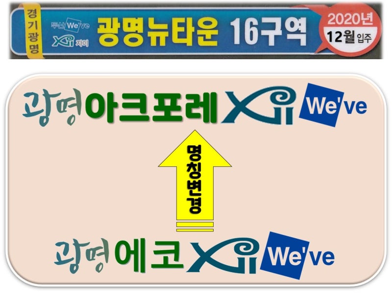 광명뉴타운16구역 광명16구역 아크포레자이위브 조합원 입주권 59㎡a형 매물 시세호가 정보 광명재정비촉진지구 광명16r구역