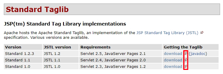 JSP - JSTL(JSP Standard Tag Library) 설치, 구성, 적용법 : 네이버 블로그