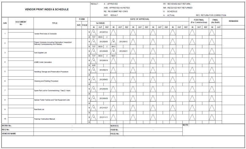Vendor Print Index & Schedule : 네이버 블로그
