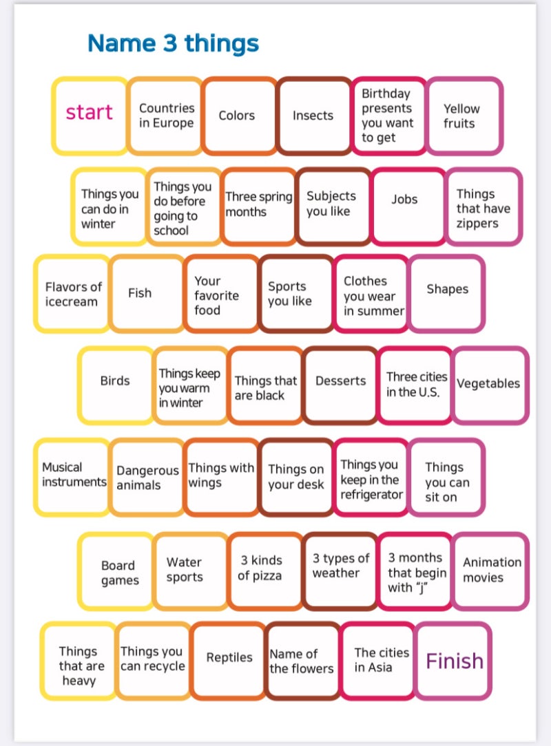 [무료 공유] 영어로 세가지 말하기 게임 (Name three things) : 네이버 블로그