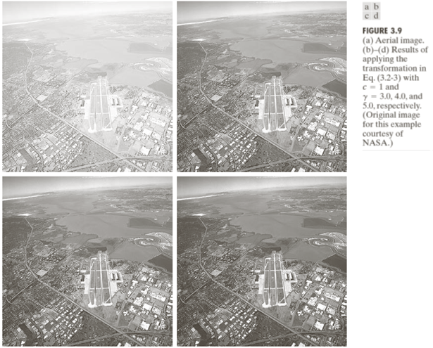 [디지털 영상처리(Digital Image Processing)] / 3장 밝기 변환과 공간 필터링의 기초 : 네이버 블로그