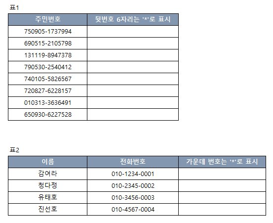 엑셀 텍스트처리함수 활용법 Replace함수로 문자 치환대체하기 네이버 블로그