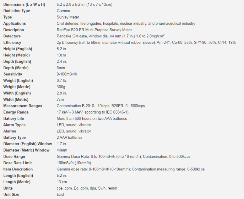 휴대용 방사능측정기 RadEye B20 & B20 ER ! : 네이버 블로그