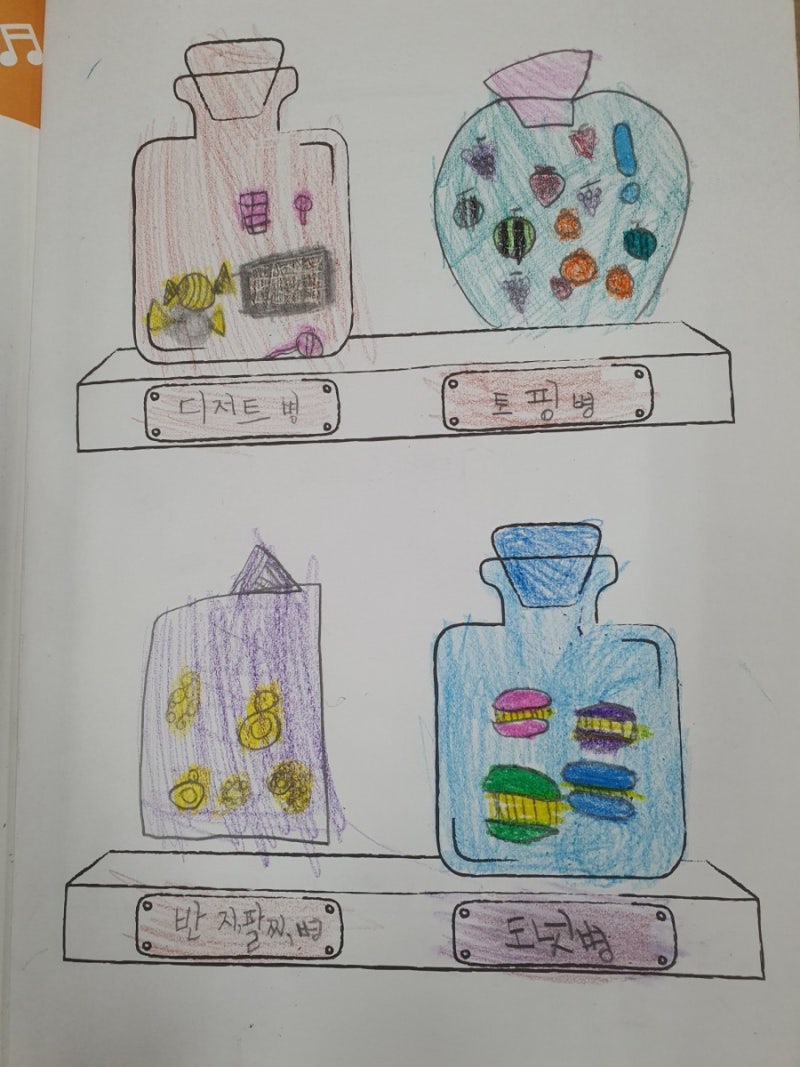초등돌봄교실미술교재 돌봄교실활동 돌봄교실창의수업 초등돌봄교실교재교구 생각나무창의미술 네이버 블로그