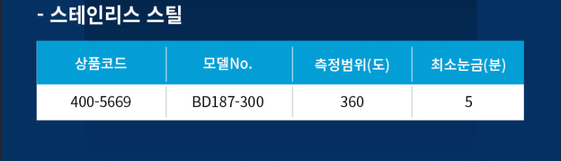 다양한 각을 한번에 측정하고 싶다면 꼭 필요한 베벨각도기~ : 네이버 블로그