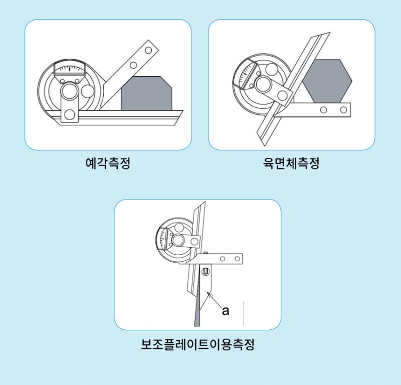 다양한 각을 한번에 측정하고 싶다면 꼭 필요한 베벨각도기~ : 네이버 블로그