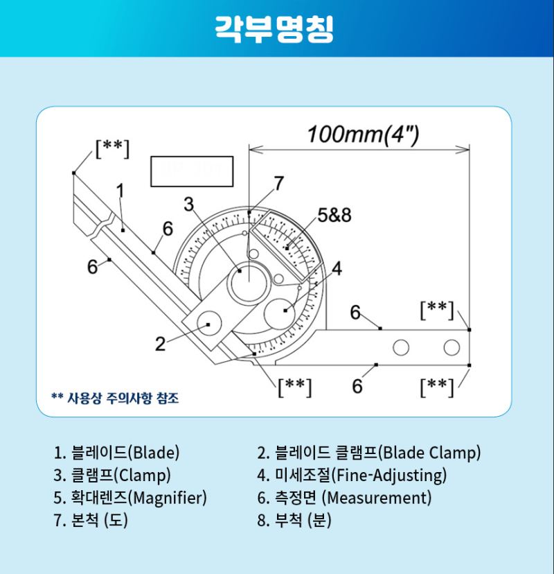 다양한 각을 한번에 측정하고 싶다면 꼭 필요한 베벨각도기~ : 네이버 블로그