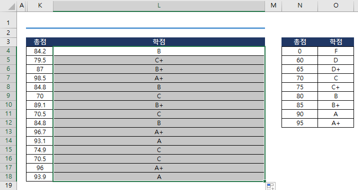 엑셀 데이터 검색 함수 활용법 Vlookup함수로 성적처리하기 네이버 블로그