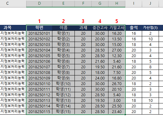엑셀 데이터 검색 함수 활용법 Vlookup함수로 성적처리하기 네이버 블로그