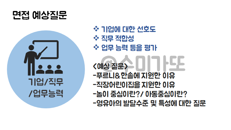 보육교사 어린이집 면접 준비 푸르니 한솔 직장어린이집 예상 질문 온라인 비대면 면접 네이버 블로그