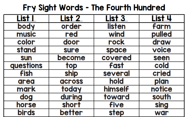 [Sight Words] Fry Sight Words 4 - The Fourth Hundred List 공유 : 네이버 블로그