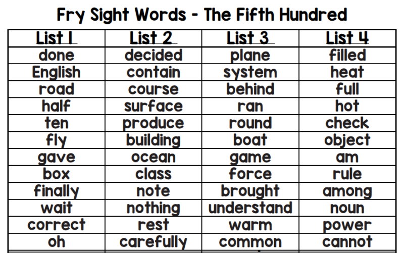 [Sight Words] Fry Sight Words 5 - The Fifth Hundred List 공유 : 네이버 블로그