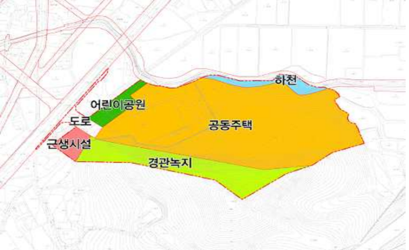 안성 도시개발사업 전격해부공도 쌍용 더 플래티넘 프리미어 ♬ 로드임장기 네이버 블로그
