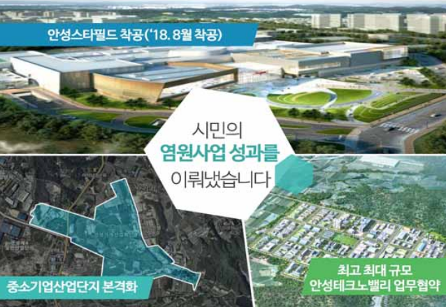 안성 도시개발사업 전격해부공도 쌍용 더 플래티넘 프리미어 ♬ 로드임장기 네이버 블로그