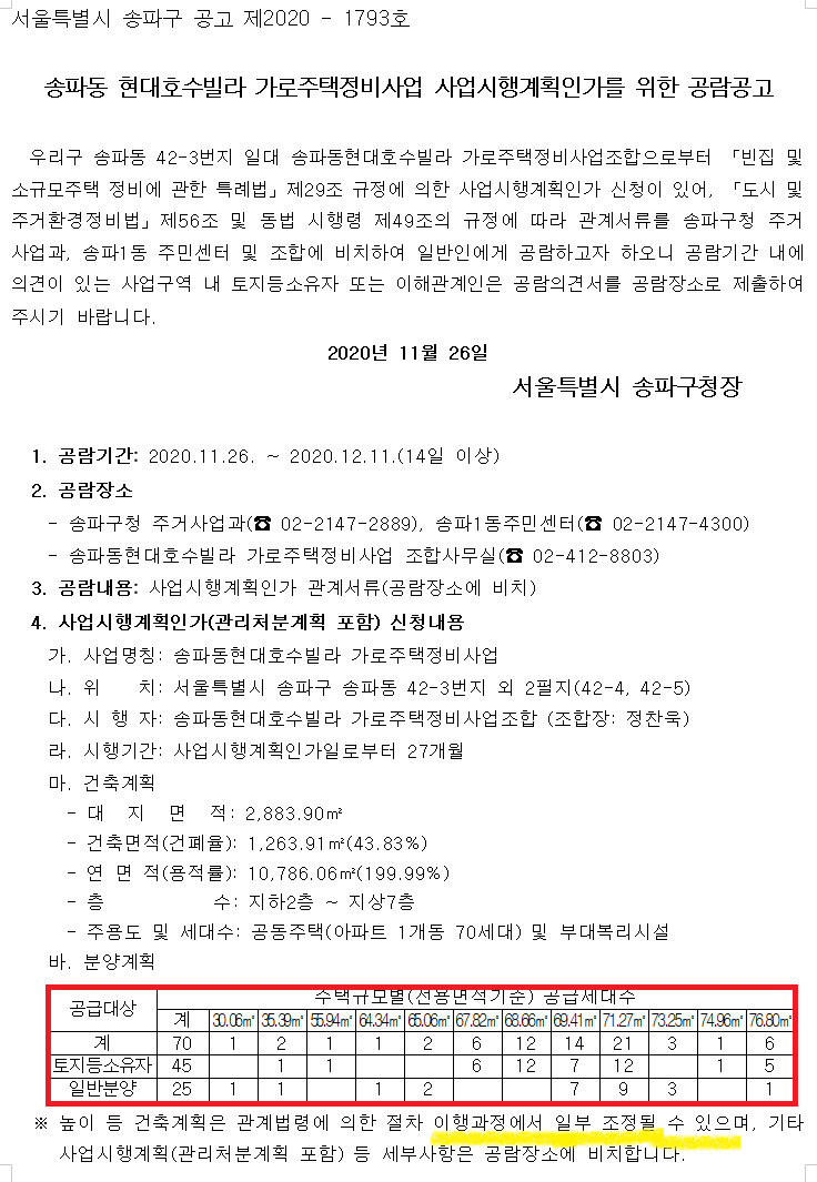 송파동 현대호수빌라 가로주택정비사업 사업시행계획인가를 위한 공람공고 네이버 블로그