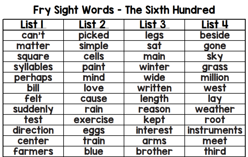 [Sight Words] Fry Sight Words 6 - The Sixth Hundred List 공유 : 네이버 블로그