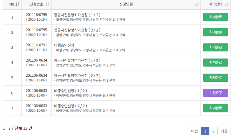 드론원스탑 촬영허가 받는 방법 가장 쉽게 알려드림 네이버 블로그