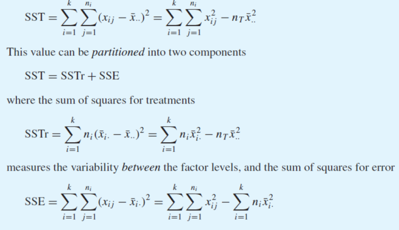 응용통계학 - 11장(1) 분산분석(ANOVA) : 네이버 블로그