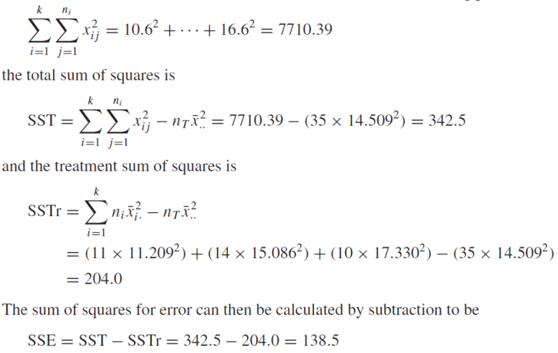 응용통계학 - 11장(1) 분산분석(ANOVA) : 네이버 블로그