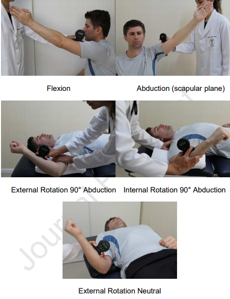 Effects of adding scapular stabilization exercises to a periscapular ...