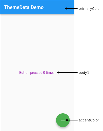flutter ThemeData - 앱의 테마를 지정해보자. : 네이버 블로그