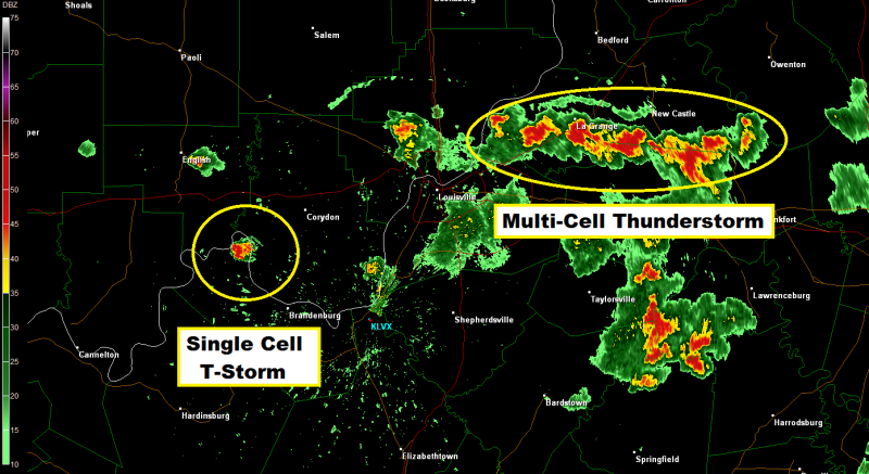 [항공기상] 뇌우 Thunderstorm에 대하여(Single/Mulit cell, Squall line, Anvil Cloud ...