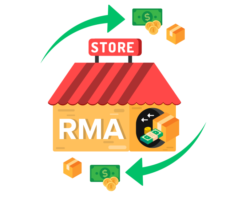 Return Material Authorization(RMA) : 네이버 블로그
