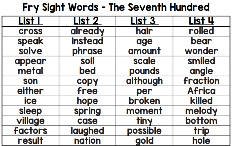 [Sight Words] Fry Sight Words 7 - The Seventh Hundred List 공유 : 네이버 블로그
