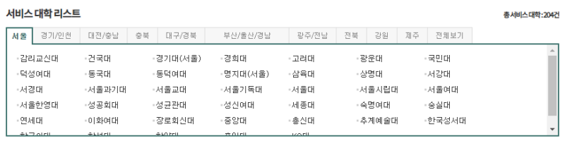 2021 정시 배치표 And 수능 합격예측 서비스 메가스터디 대성 이투스 모지 진학사 유웨이 종로 네이버 블로그