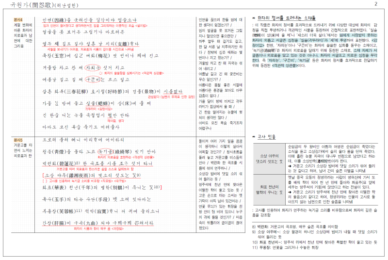 규원가허난설헌 해설과 기출문제 오늘의 국어 네이버 블로그