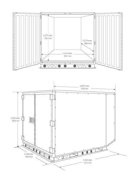 Cool Container 소개 series - CSafe사의 RKN과 RAP : 네이버 블로그