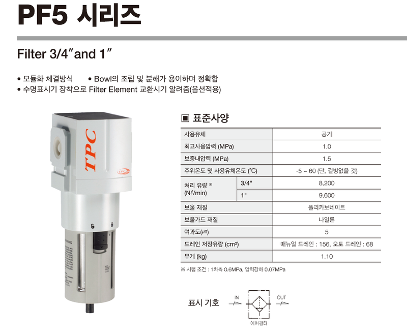 [TPC메카트로닉스] 공기압 필터 - PF 시리즈 : 네이버 블로그
