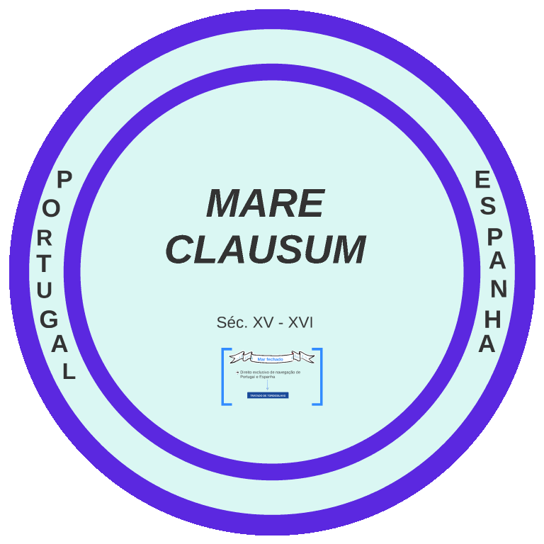 라틴어 법률용어 ★ MARE CLAUSUM (폐쇄해, 閉鎖海) : 네이버 블로그