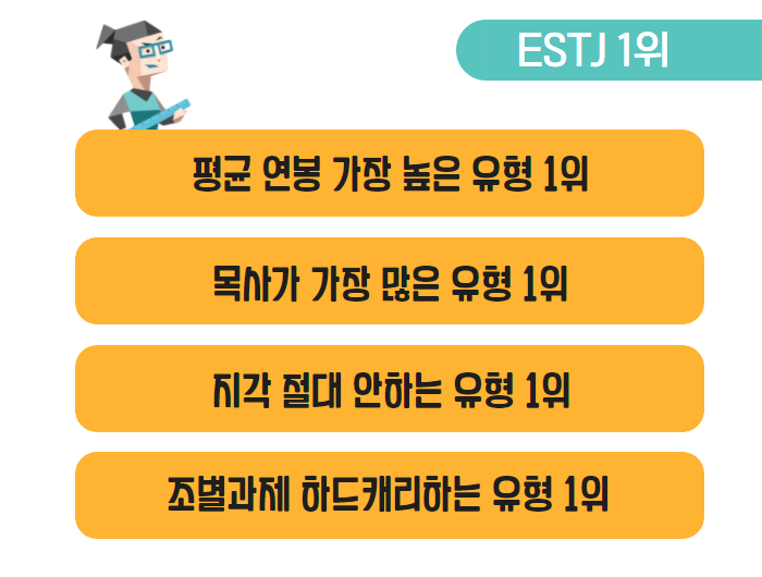 [ESTJ팩폭] estj유형 특징 팩폭 빙고 이상형 총정리 : 네이버 블로그