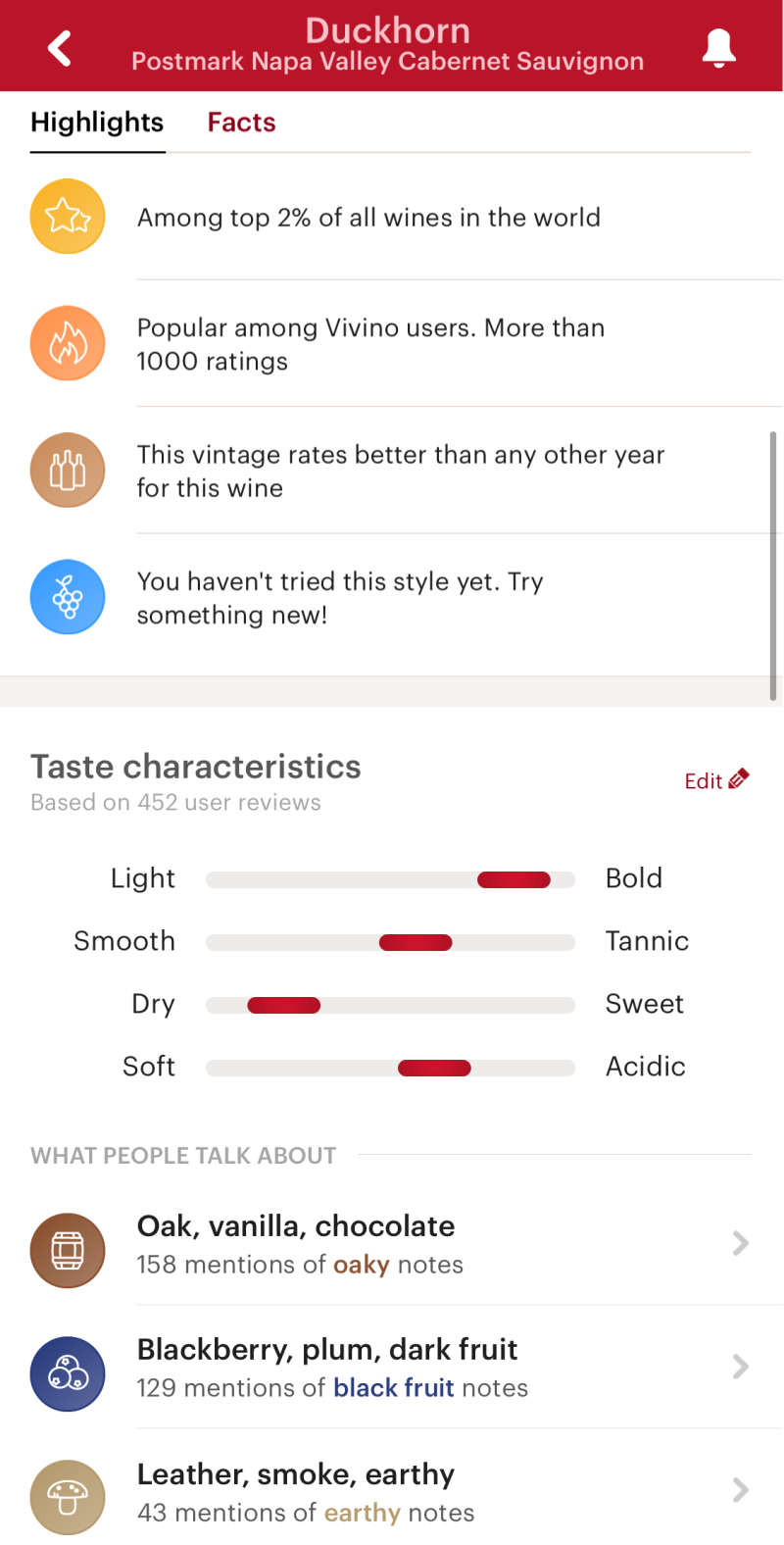 코스트코 와인 추천 | 레드와인 덕혼 포스트마크 Duckhorn PostMark Napavelly Cabernet ...